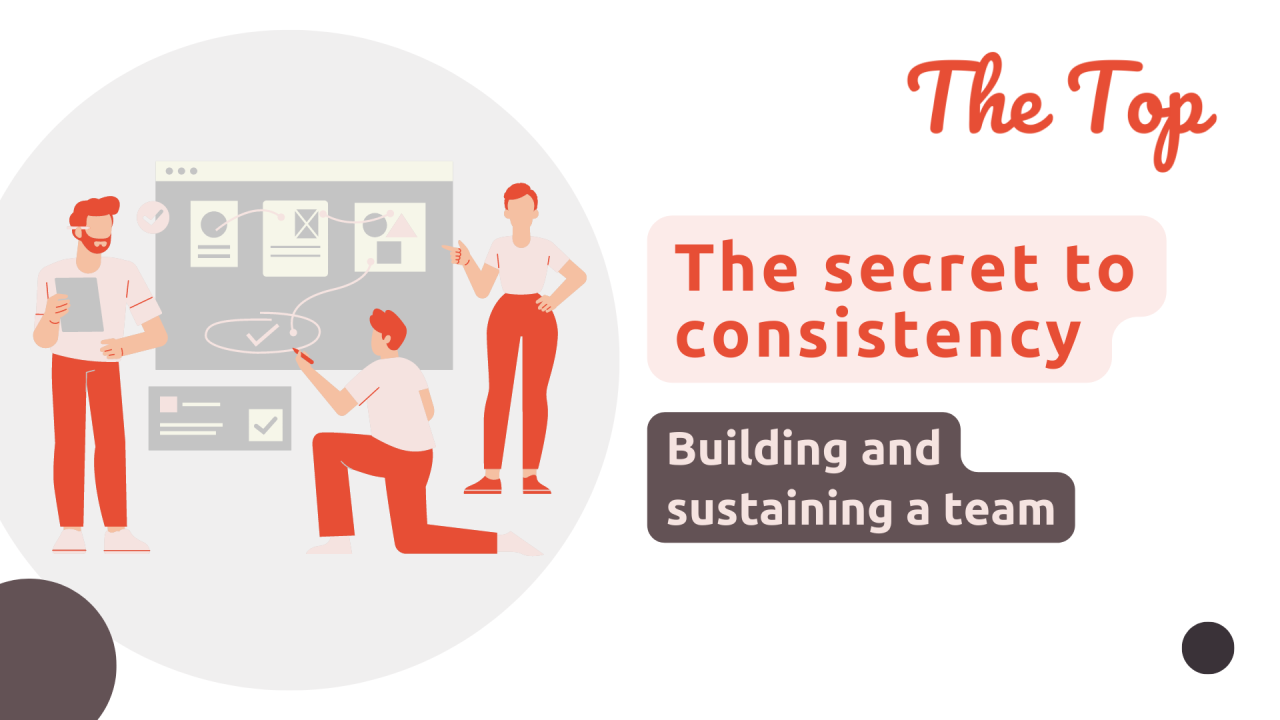 The secret to consistency: Building and sustaining a team - Risely