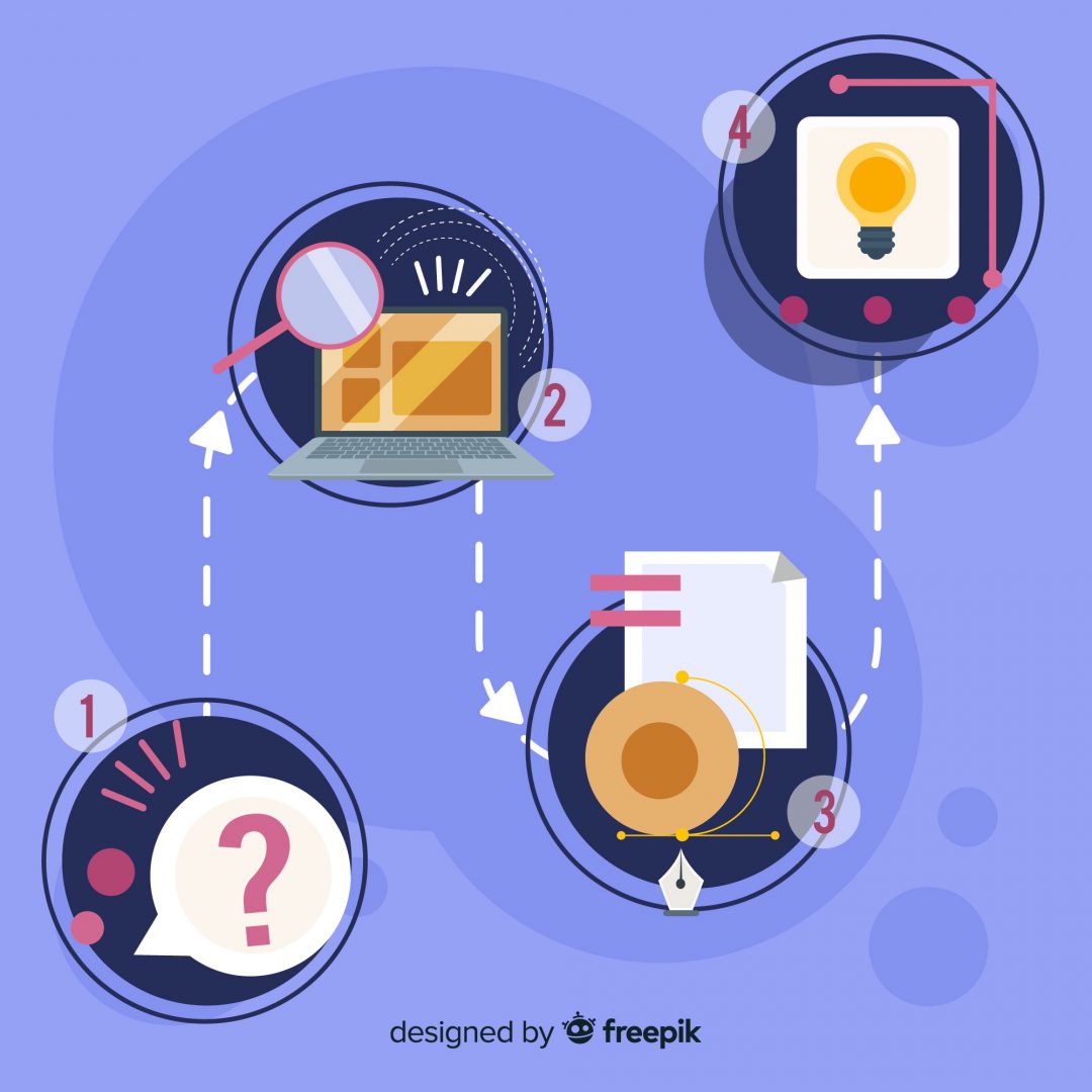 8 Effective problem-solving strategies for managers - Risely