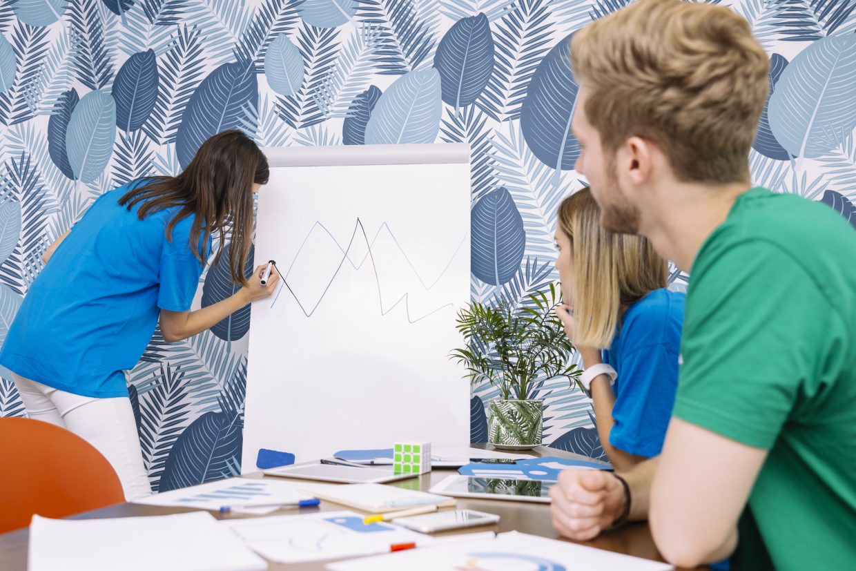 8 Best Problem-Solving Activities To Build A Successful Team - Risely