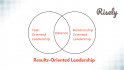 8 Steps To Become A Results-Oriented Leader (with Examples) - Risely