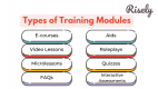 Developing Training Modules for Solid In-house Training - Risely