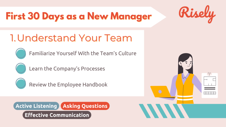 Roadmap to the First 30 Days as a New Manager: 14 Things to do - Risely