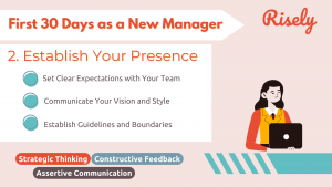 Roadmap to the First 30 Days as a New Manager: 14 Things to do - Risely
