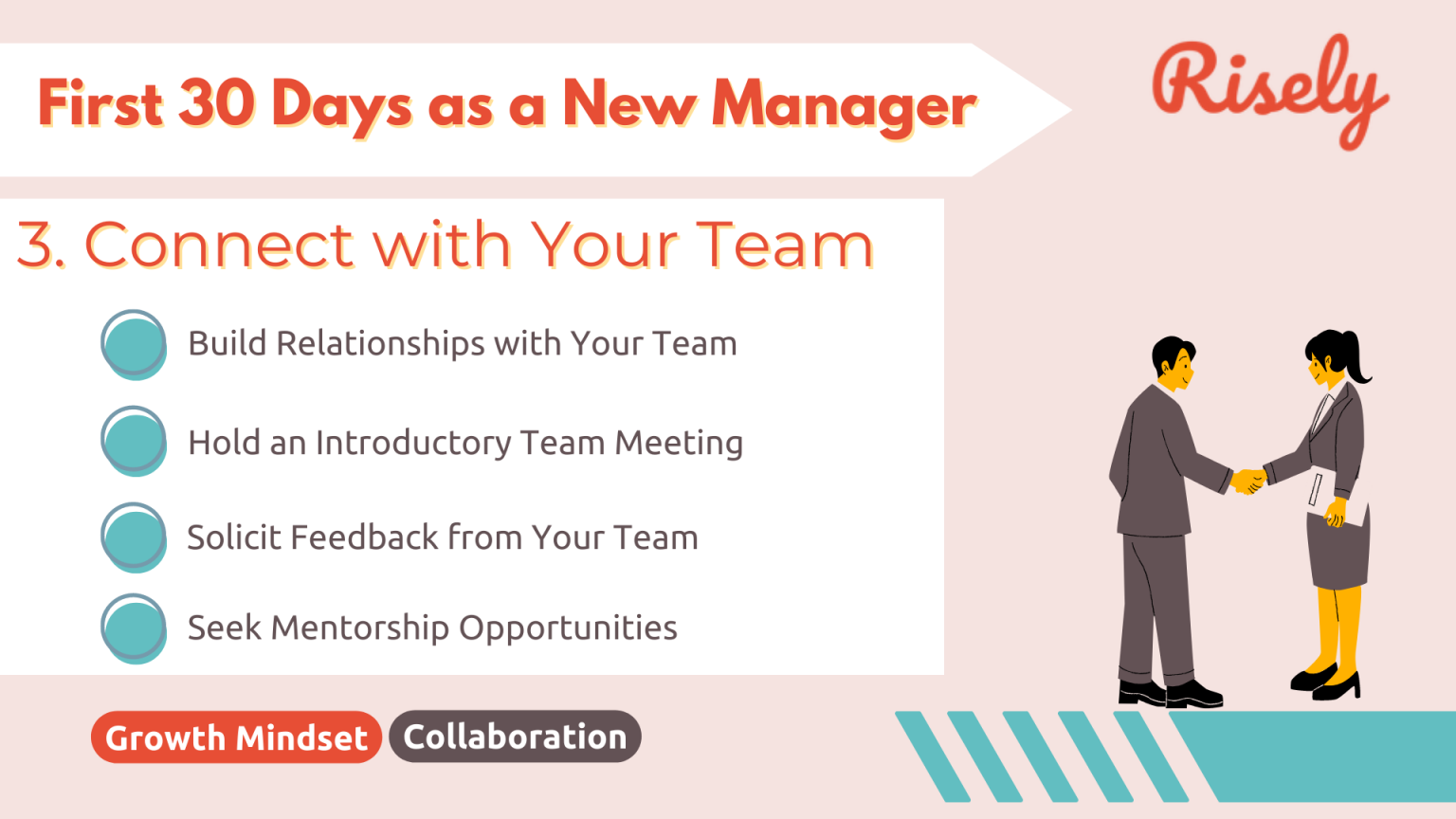 Roadmap to the First 30 Days as a New Manager: 14 Things to do - Risely