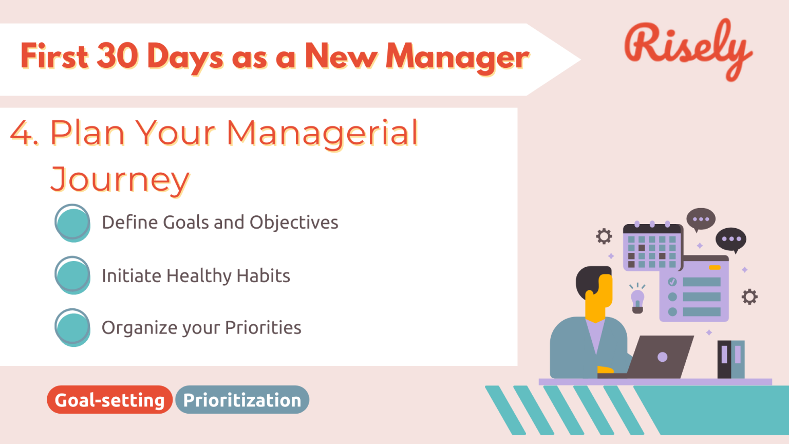Roadmap to the First 30 Days as a New Manager: 14 Things to do - Risely