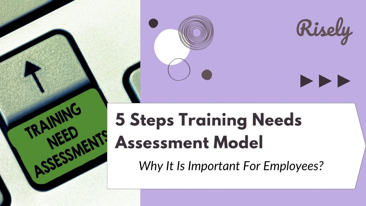 5 Steps Training Needs Assessment Model: Why It Is Important For ... 5 Steps Training Needs Assessment Model: Why It Is Important For ...