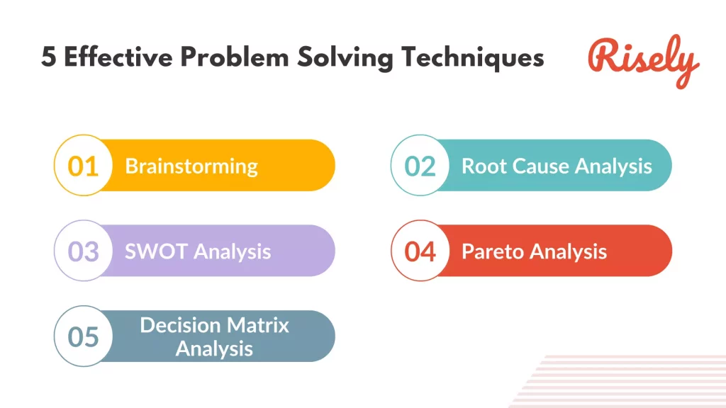 10 Effective Techniques To Master Problem Solving And Decision Making 10 Effective Techniques To Master Problem Solving And Decision Making