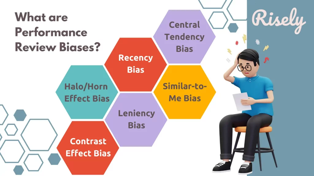 6 Performance Review Biases That Make Your Team Ineffective Risely