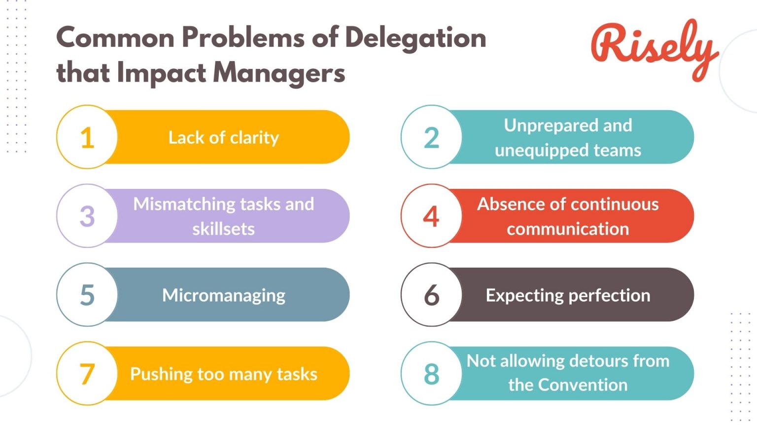 8 Problems of Delegation that Hold You Back: How to Overcome Them? - Risely