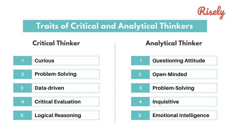 Critical Thinking vs Analytical Thinking: What's the Difference? - Risely