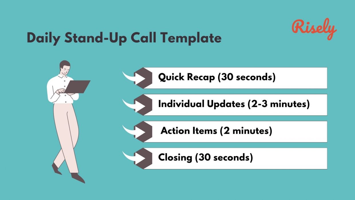 Daily Stand-Up Call Made Easy: Actionable Template & Strategies - Risely