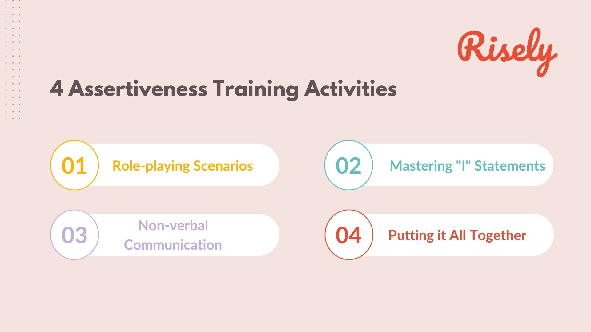 Boost Your Confidence and Communication: Top 4 Assertiveness Training Activities - Risely