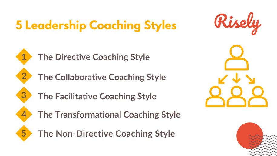 5 Impactful Leadership Coaching Styles For Your Team - Risely