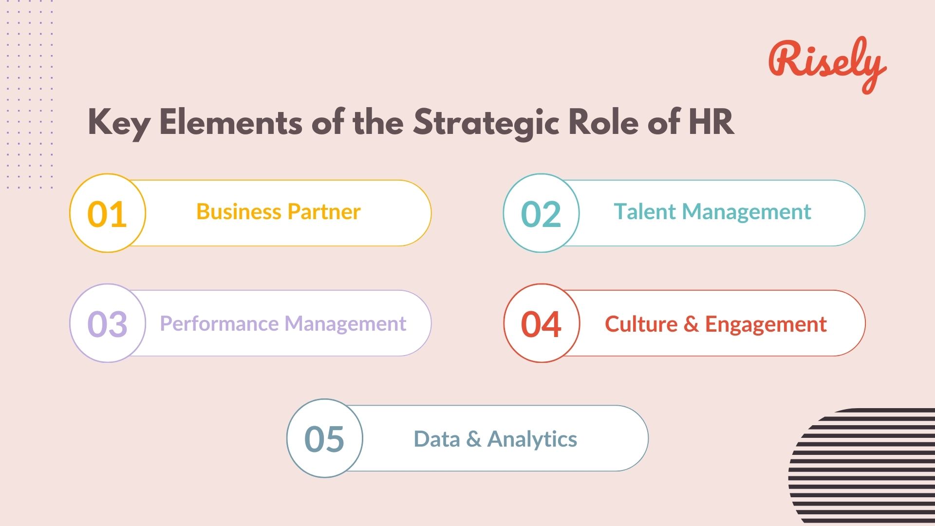 Elevating Excellence: The Strategic Role of HR in Today's Workplace ...