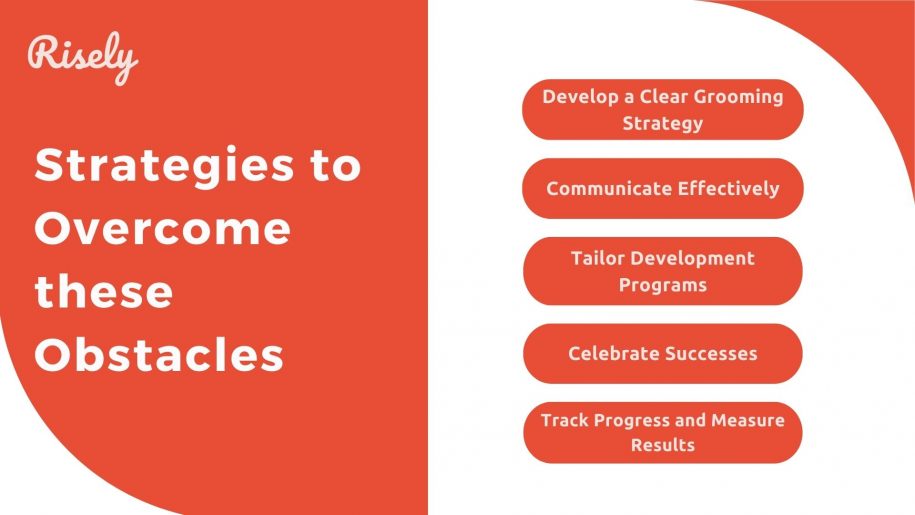 Grooming for Management: The Key to Building a Sustainable Leadership ...